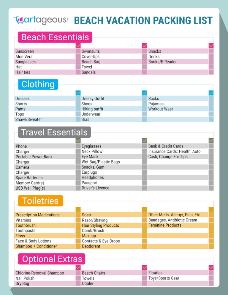 Beach Vacation Packing List | Cartageous
